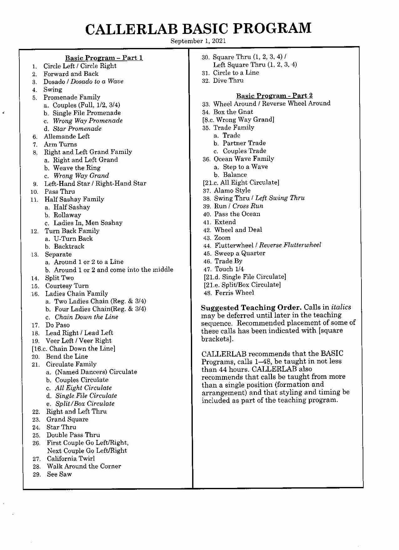 Square Dance Basic Calls001 – RiderwoodLife.com