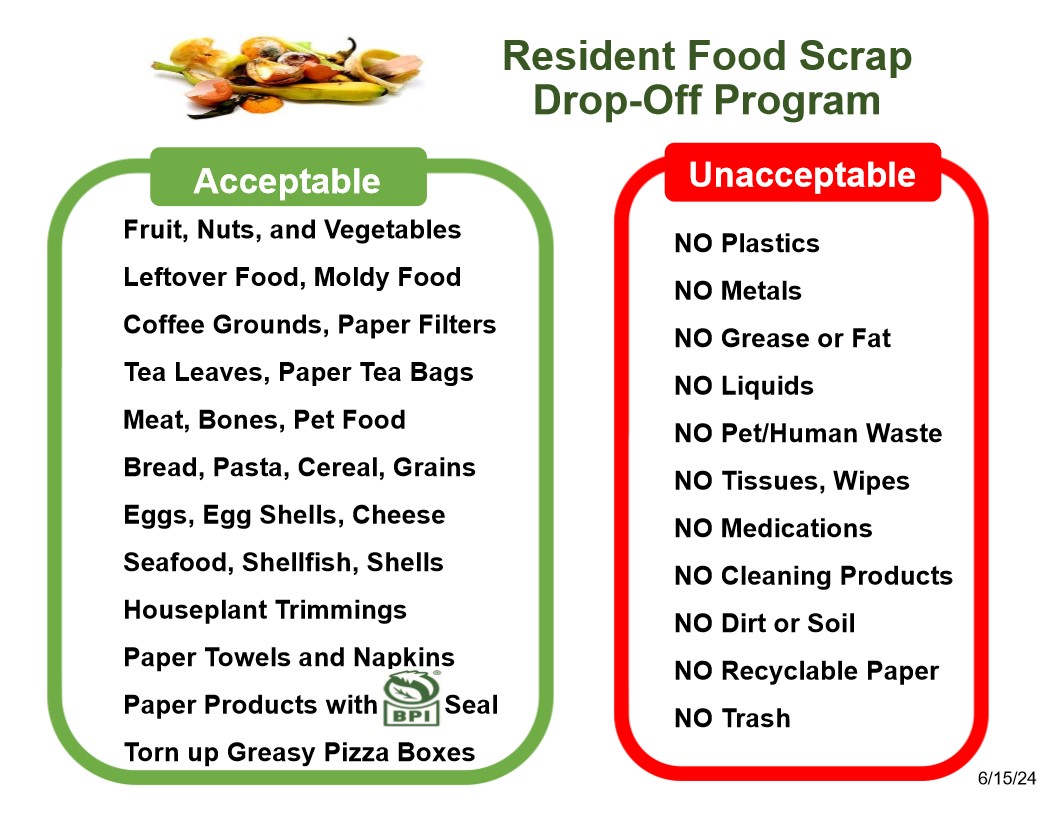 Resident Food Scrap Drop-Off Program – RiderwoodLife.com